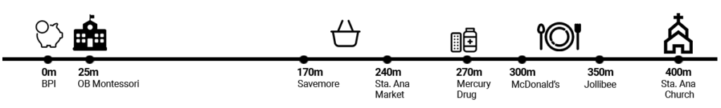 River Green Residences – CDC Homes