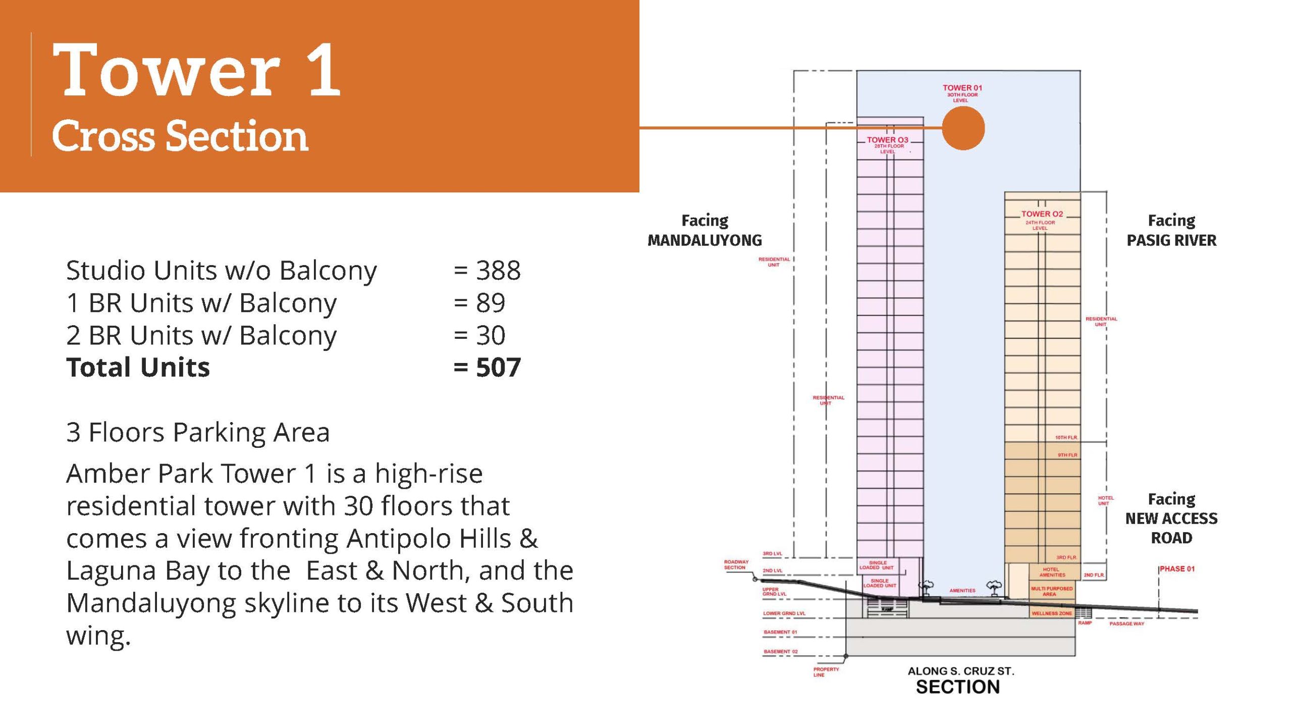 Amber Park – CDC Homes